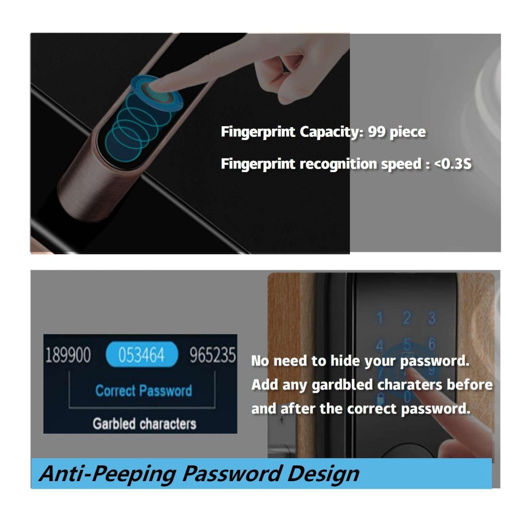Locks China Fingerprint Locks Finger Touch Screen Electronic Handle ...